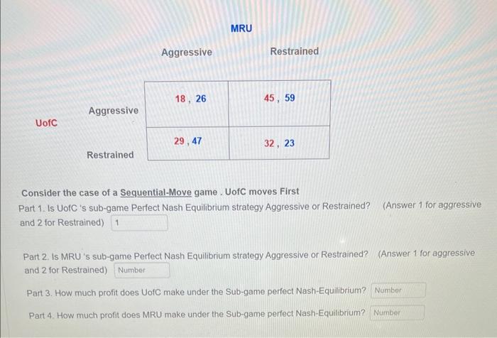 Solved Consider the case of a Sequential-Move game. UofC | Chegg.com