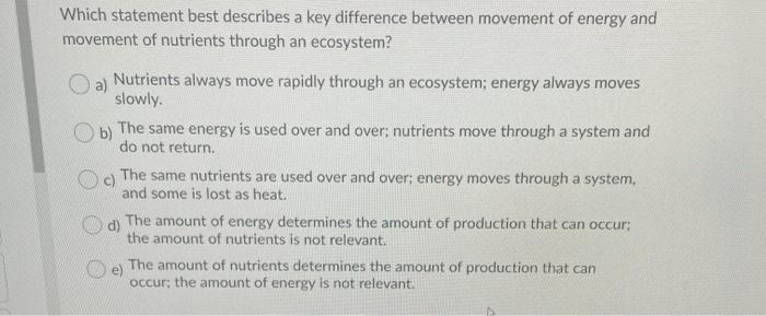 Solved Which statement best describes a key difference | Chegg.com