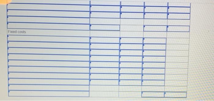 Solved Problem 21-1A Preparing and analyzing a flexible | Chegg.com