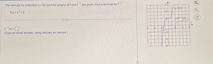 Solved The formula for a function y=f(x) and the graphs of f | Chegg.com