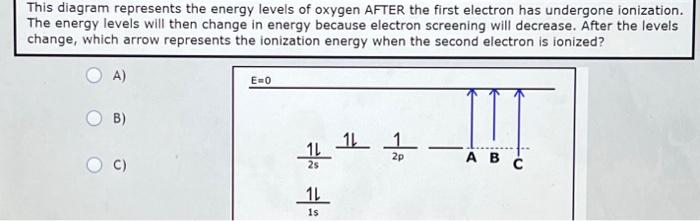 Solved This diagram represents the energy levels of oxygen | Chegg.com