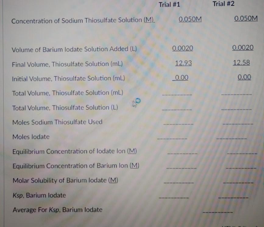 Solved Ba(IO3)2 → Bat2 + 2 103 The concentration of [10, l | Chegg.com