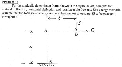 Solved For the statically determinate frame shown in the | Chegg.com