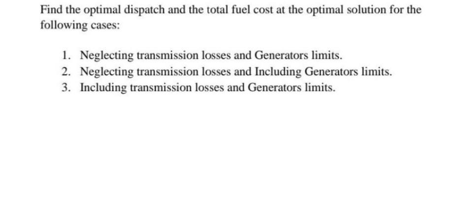 Solved Find the optimal dispatch and the total fuel cost at | Chegg.com