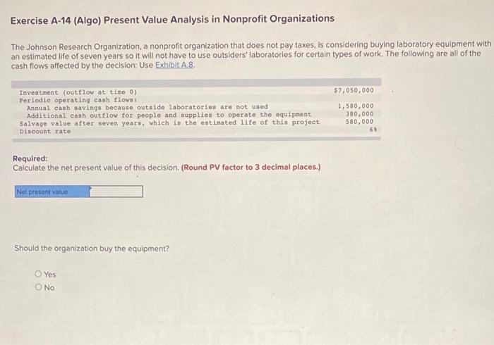 Solved Exercise A-14 (Algo) Present Value Analysis in | Chegg.com