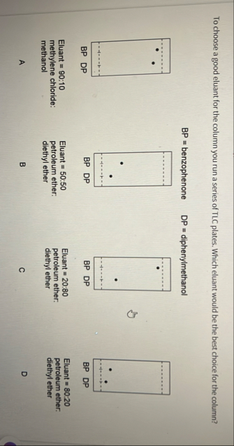 Solved To choose a good eluant for the column you run a | Chegg.com