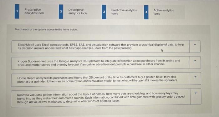 Solved Prescriptive analytics tools 2 Descriptive analytics | Chegg.com