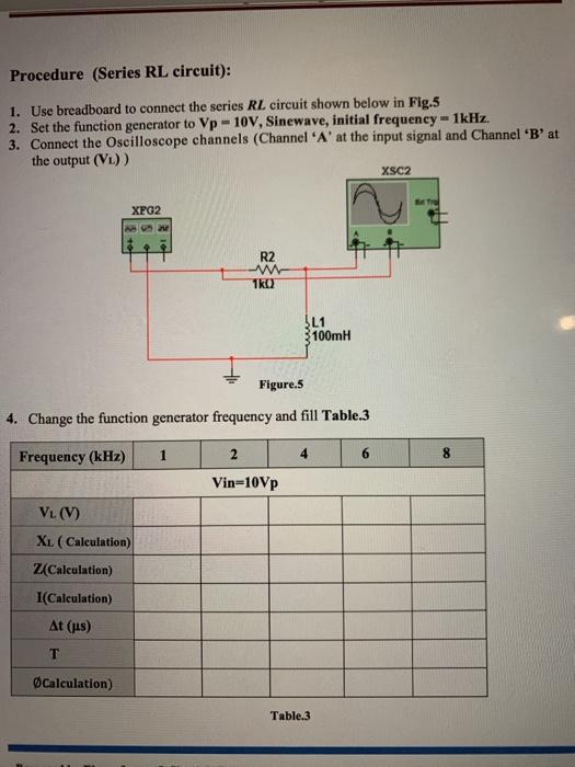 Solved Procedure (Series RL circuit): 1. Use breadboard to | Chegg.com