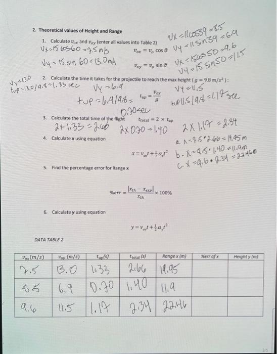 Solved 2. Theoretical values of Height and Range 1. | Chegg.com
