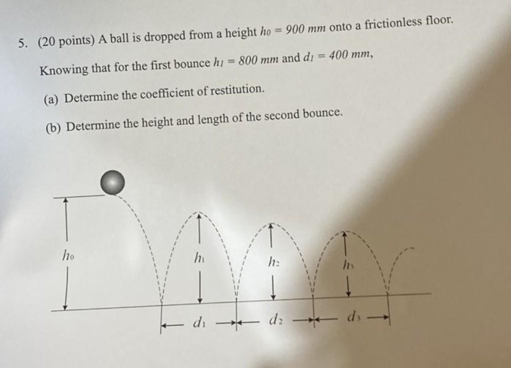 Solved 5. (20 points) A ball is dropped from a height h0=900 | Chegg.com