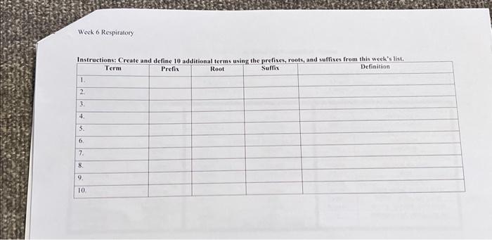 Solved define the following terms using roots/suffixes and | Chegg.com