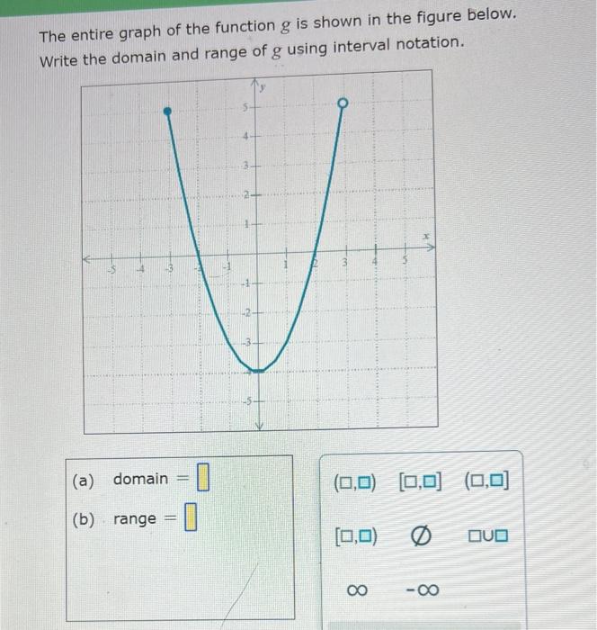 Solved The entire graph of the function g is shown in the | Chegg.com
