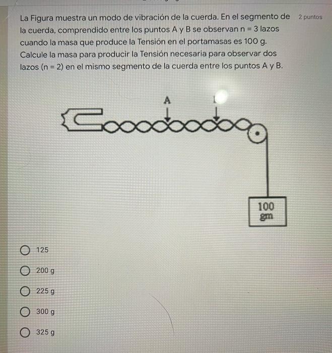 Solved 6. The graph of Wavelength vs Reciprocal of Frequency | Chegg.com