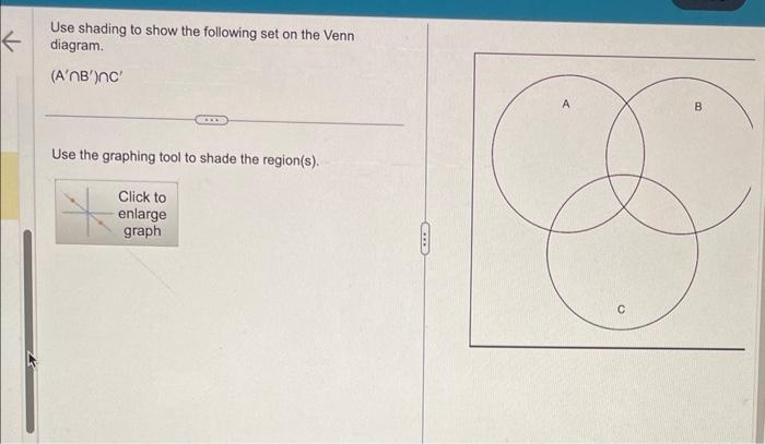 Solved Use shading to show the following set on the Venn | Chegg.com