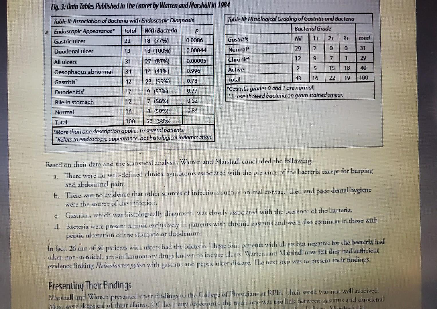 2 Dr. Robin Warren The story begins with Dr. J. Robin | Chegg.com