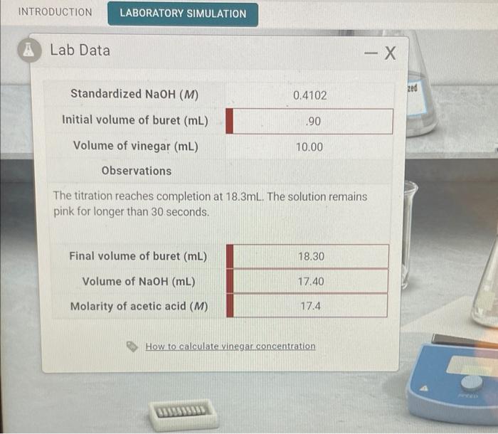 Solved Lab Data Standardized NaOH(M) Initial volume of | Chegg.com