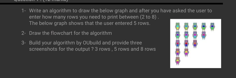Solved 1 Write An Algorithm To Draw The Below Graph And 9416