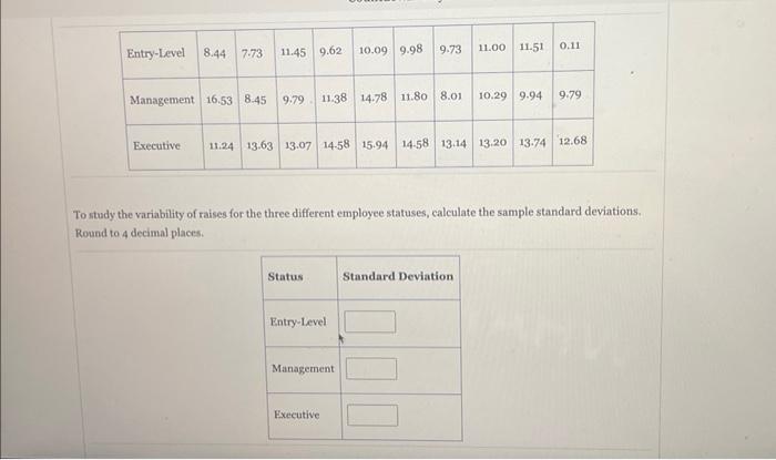 Solved To study the variability of raises for the three | Chegg.com