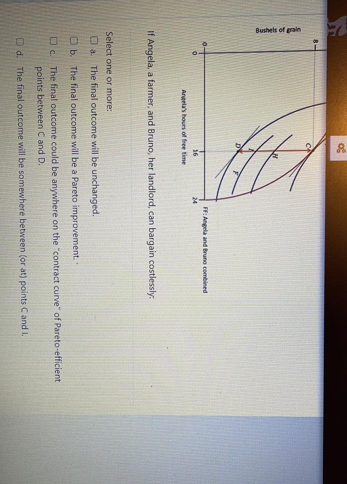 Solved OUESTION 8 Consider the diagram below. Legislation | Chegg.com Solved OUESTION 8 Consider the diagram below. Legislation | Chegg.com