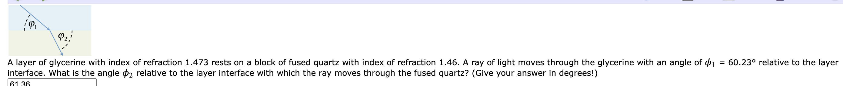Solved A layer of ﻿glycerine with index of ﻿refraction 1.473 | Chegg.com