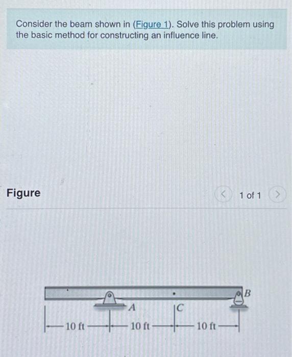 Solved No elements selected Add discontinuity lines and | Chegg.com