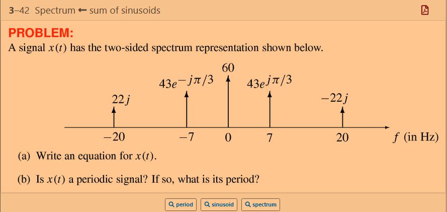 Solved A signal \( ﻿x(t) \) ﻿has the two sided spectrum | Chegg.com