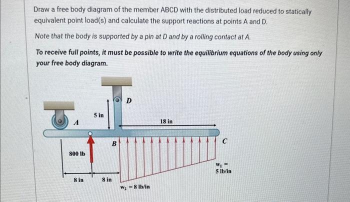 Solved Draw a free body diagram of the member ABCD with the | Chegg.com