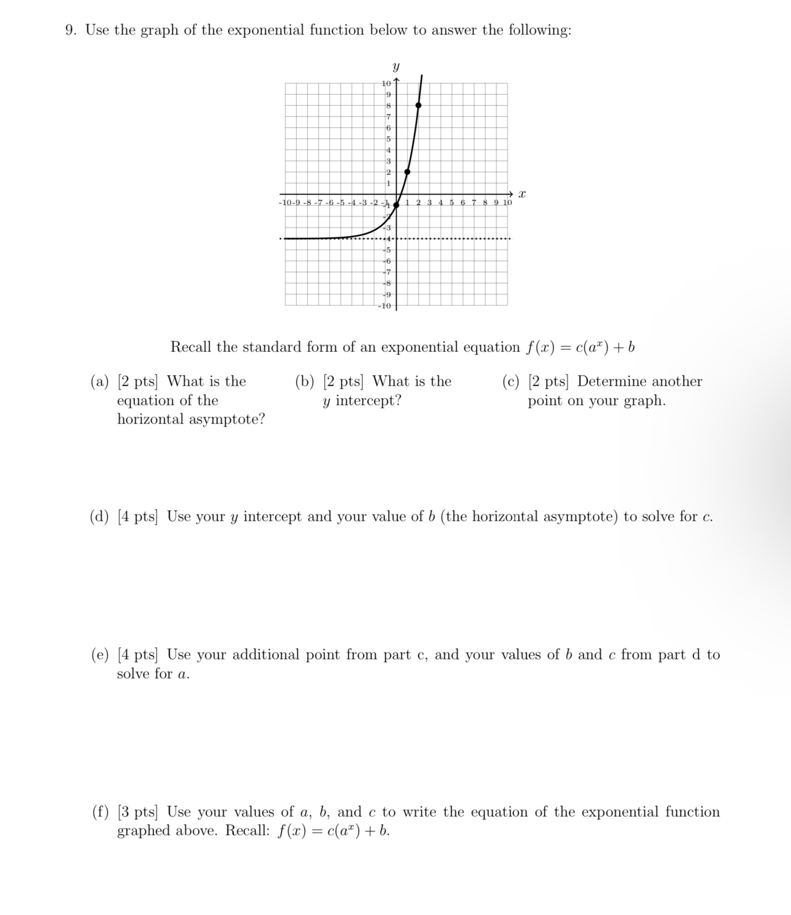 Solved Use The Graph Of The Exponential Function Below To 
