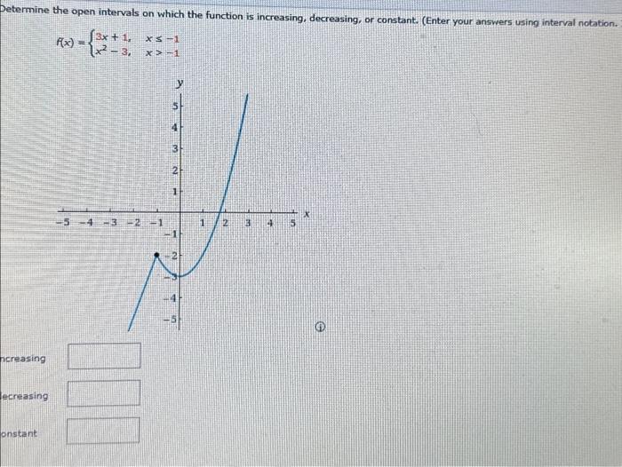 Determine the open intervals on which the function is | Chegg.com