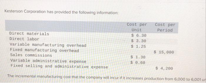 Solved Kesterson Corporation has provided the following | Chegg.com