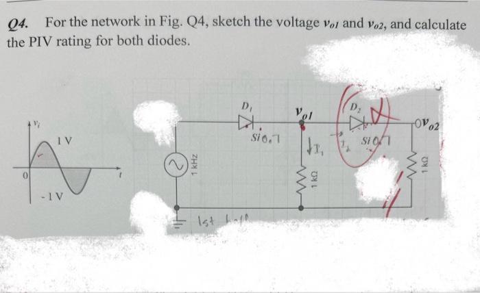 Solved Q4. For the network in Fig. Q4, sketch the voltage | Chegg.com