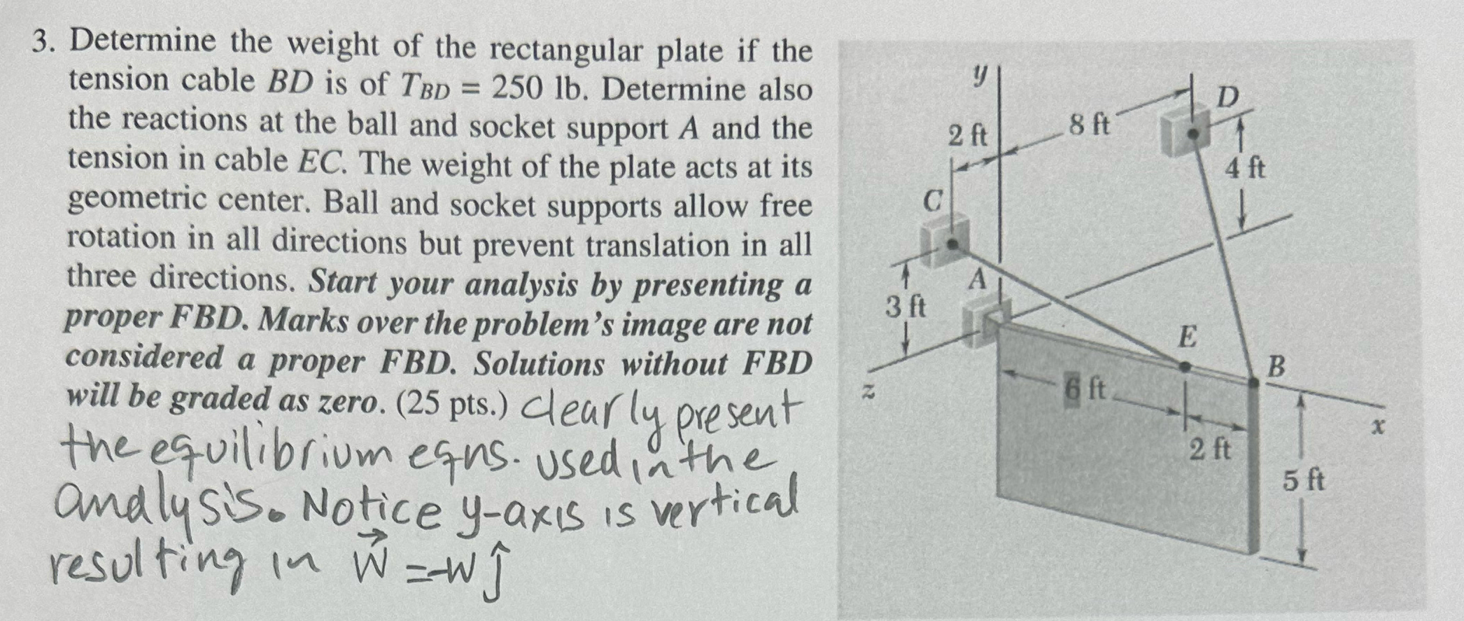 Solved Determine the weight of the rectangular plate if the | Chegg.com