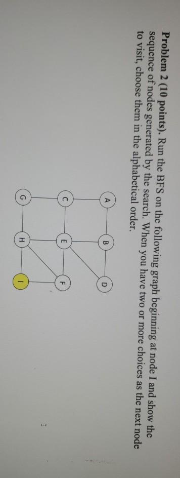 Solved Problem 2 (10 points). Run the BFS on the following | Chegg.com