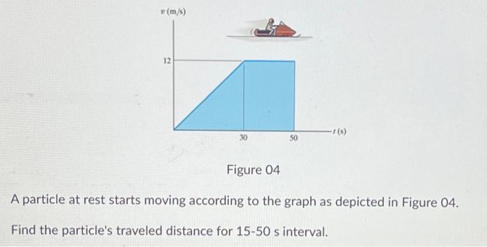 Solved Question | Chegg.com