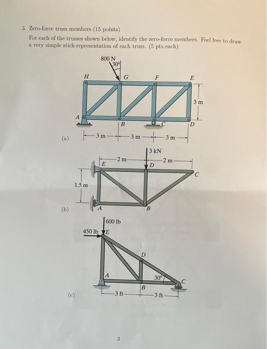 Solved 3. Zero-force truss members ( 15 points) For each of | Chegg.com