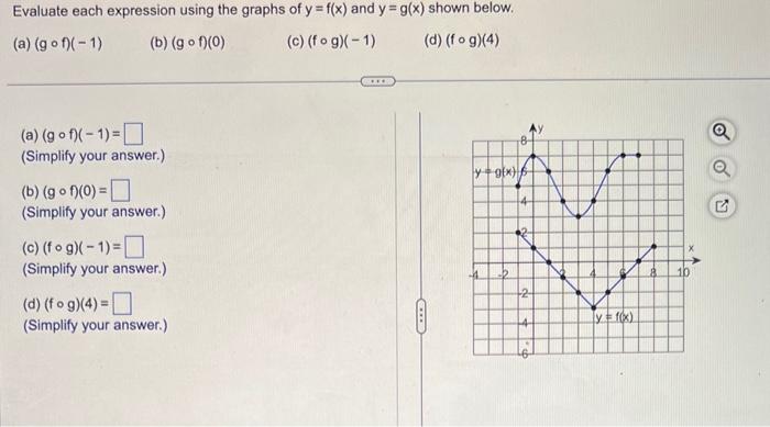 Solved Evaluate each expression using the graphs of y=f(x) | Chegg.com