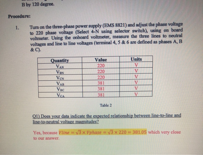 Solved B by 120 degree. Procedure: 1. Turn on the | Chegg.com