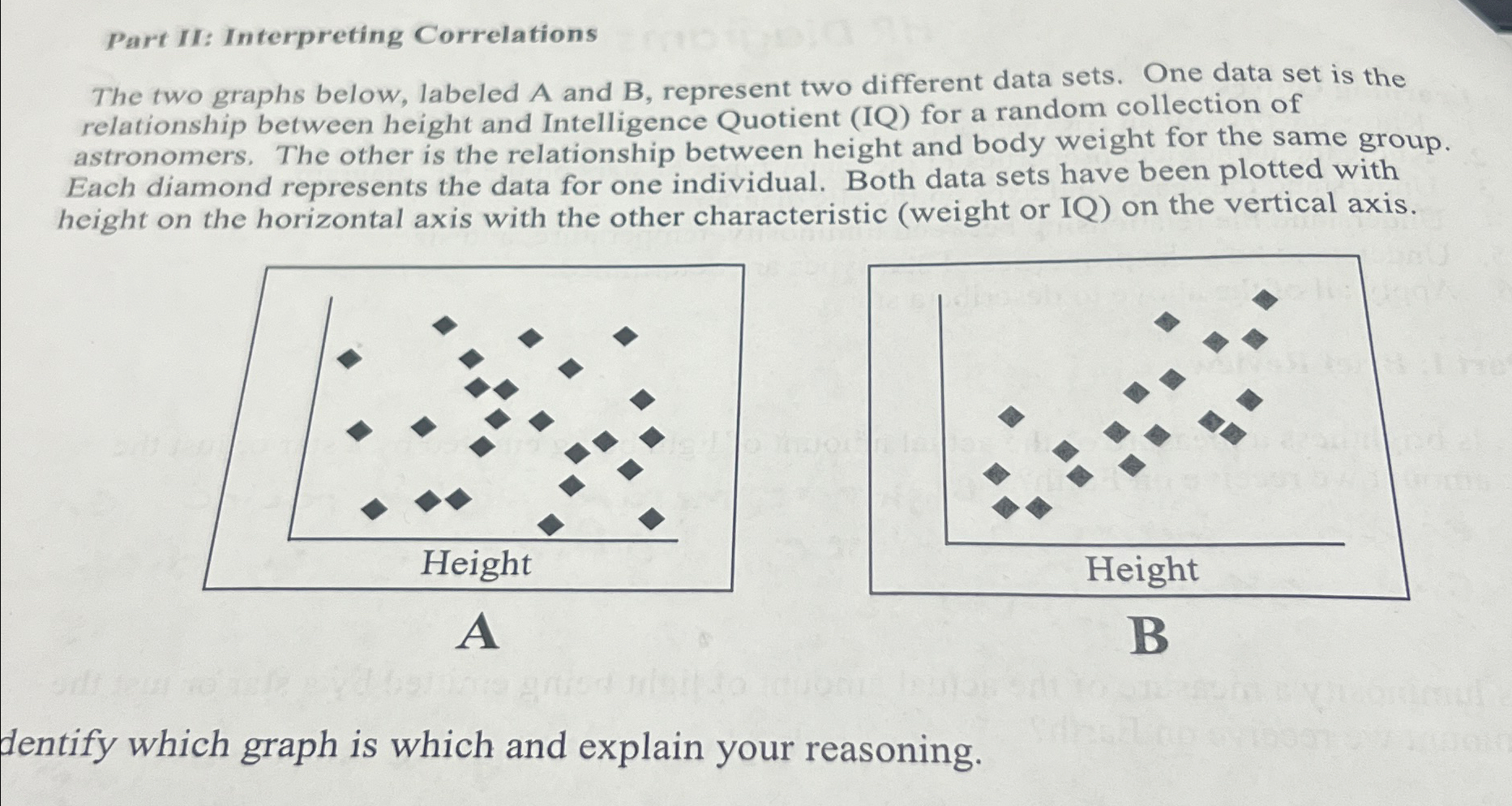 Solved Part II: Interpreting CorrelationsThe two graphs | Chegg.com
