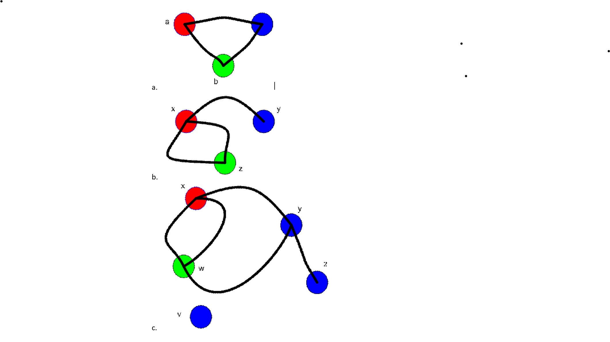 Solved write the adjacency matrix for each of the following | Chegg.com