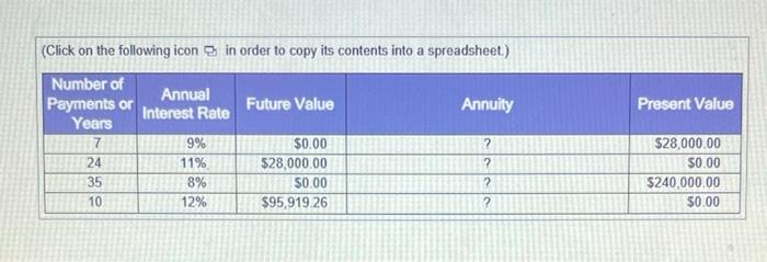 Solved Ordinary annuity payment. Fill in the missing annuity | Chegg.com