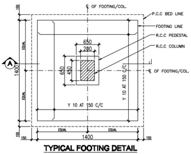 Solved 1 2 3 5300 2800 -575 825 ,700 700 700 700 A 700 700 | Chegg.com
