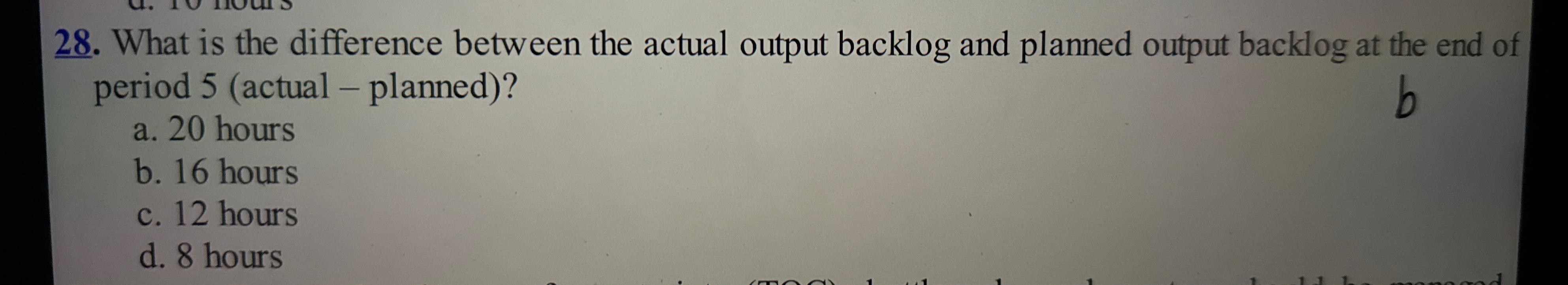 Solved What is the difference between the actual output | Chegg.com