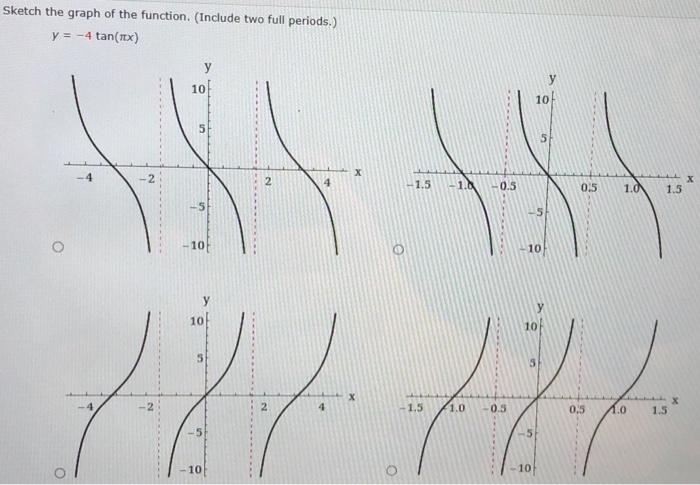 Solved Sketch the graph of the function. (Include two full | Chegg.com