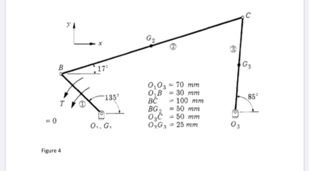 4. The four-bar linkage shown in Figure 4 has the | Chegg.com