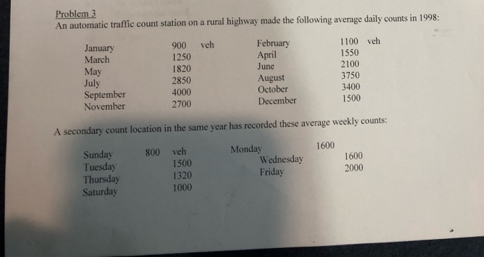 Solved Problem 3 An automatic traffic count station on a | Chegg.com