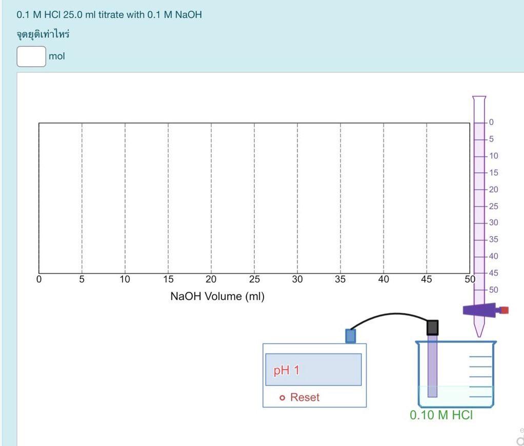 Solved 0.1MHCl25.0ml titrate with 0.1MNaOH จุดยุติเท่าไหร่ | Chegg.com