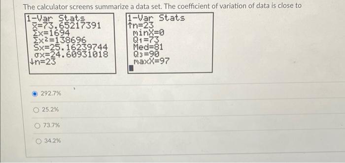 Solved The calculator screens summarize a data set. The | Chegg.com