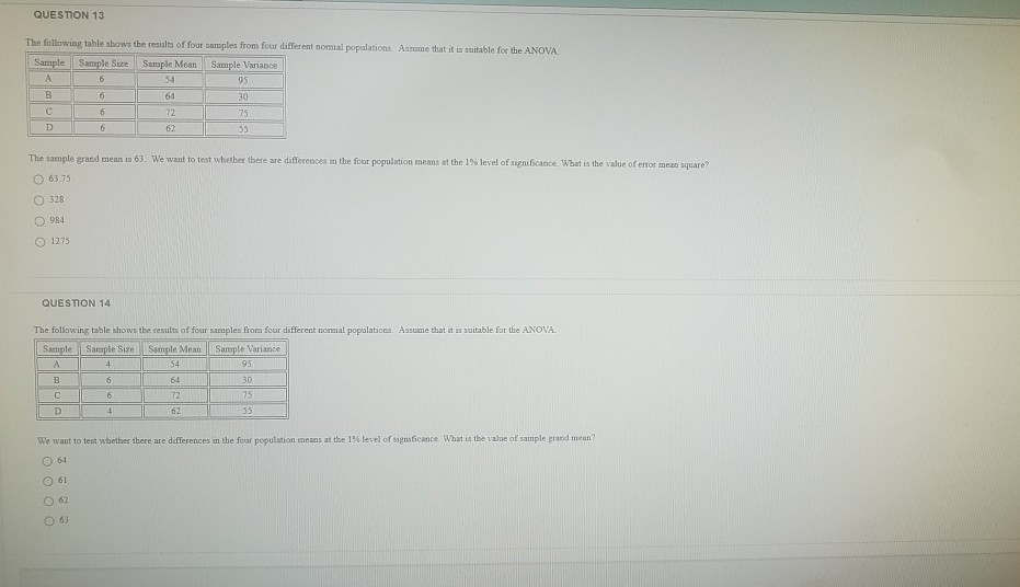 Solved QUESTION 13 The following table shows the results of | Chegg.com
