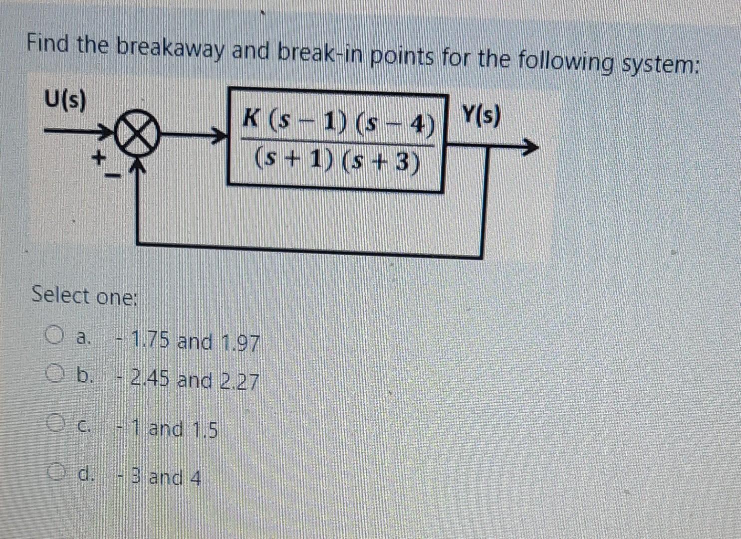 Solved Find the breakaway and break-in points for the | Chegg.com