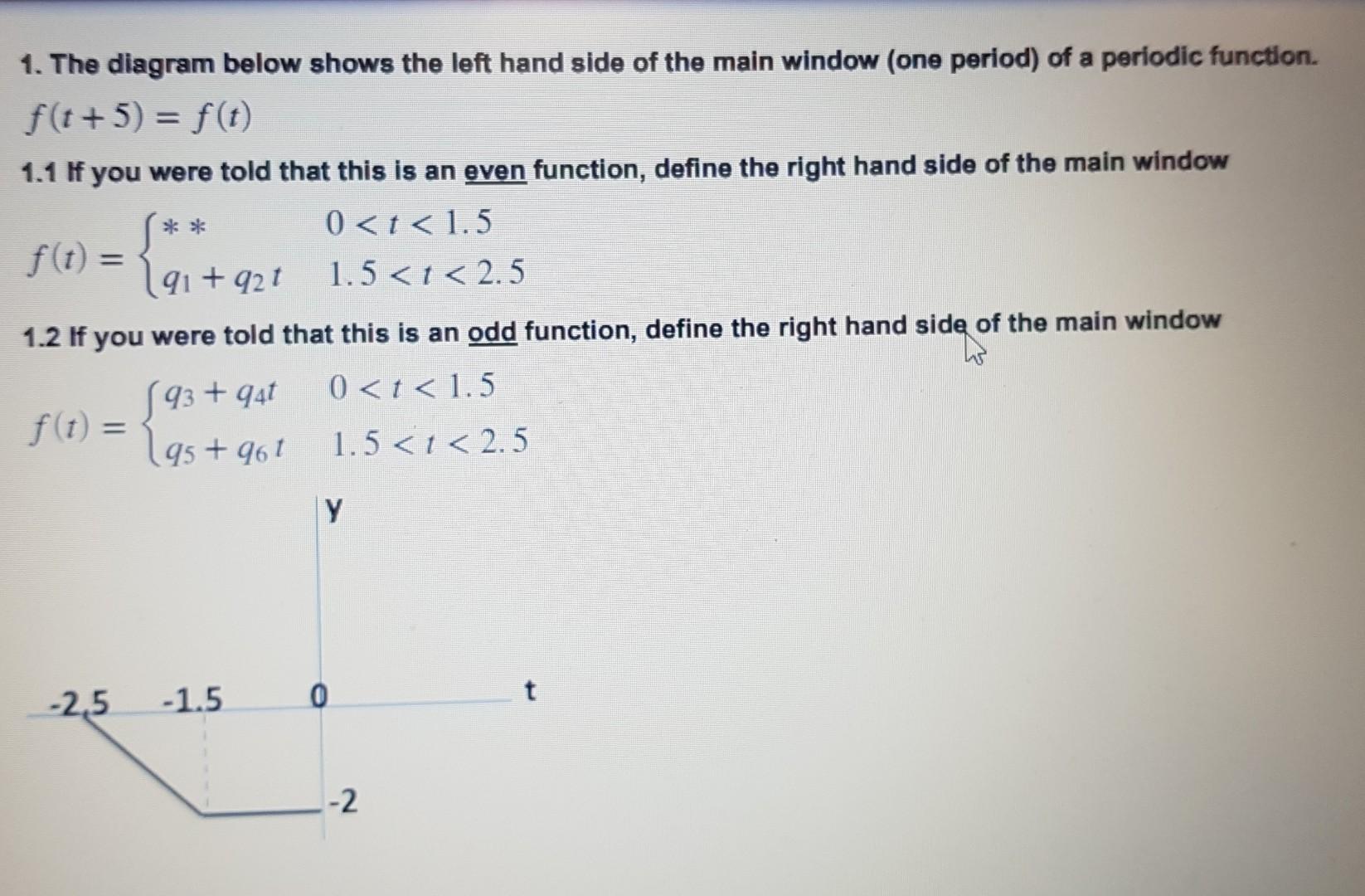 Solved 1. The diagram below shows the left hand side of the | Chegg.com